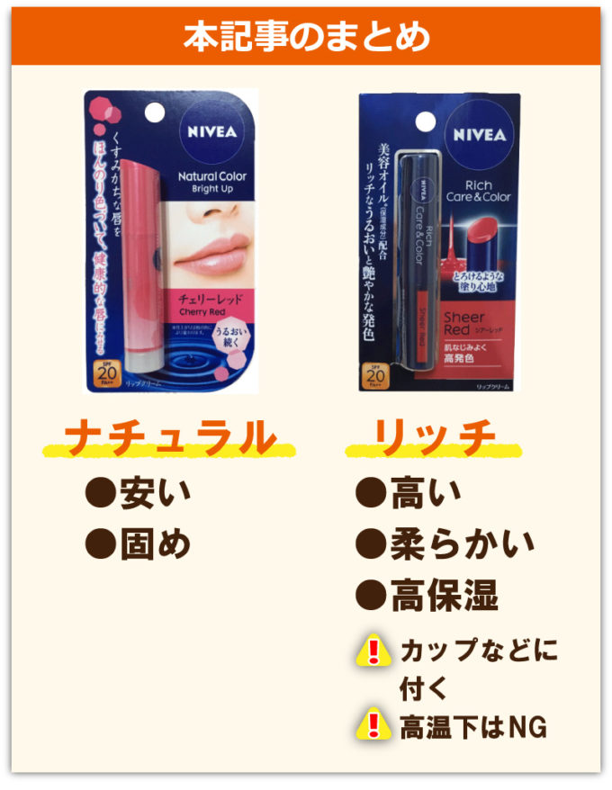 ニベアの色つきリップ2種のカラーを比較。けっこう色味が違います クリエイトメモ
